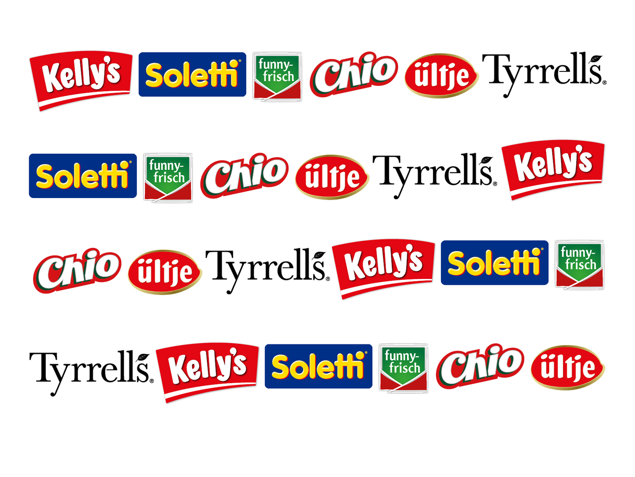 Übersicht - Kelly Gesellschaft m.b.H